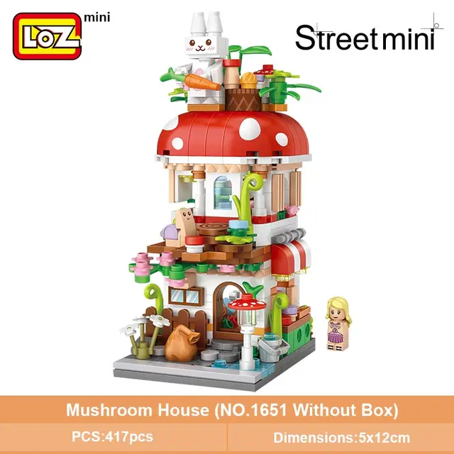 Store Home Products ChoiceDay Feedback