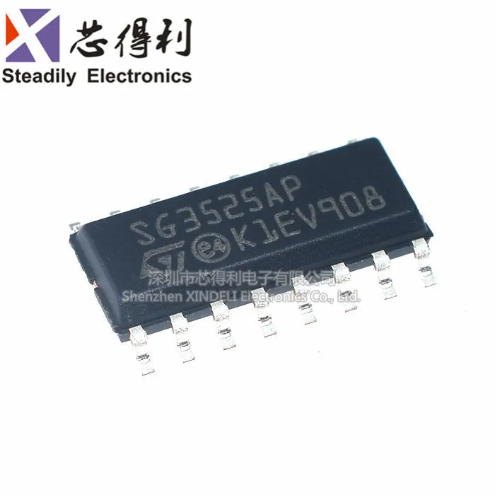 Store Home Products ChoiceDay Feedback