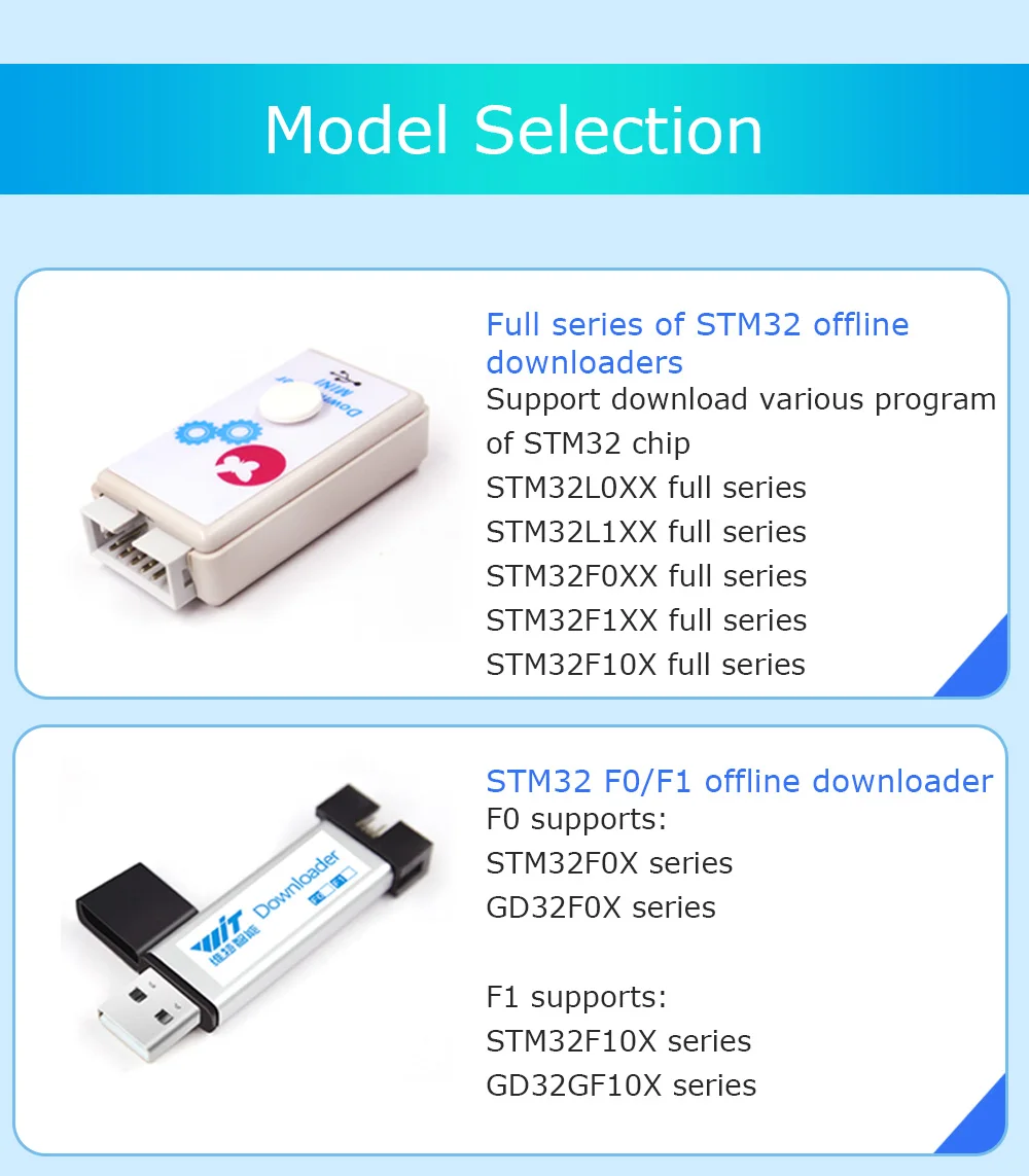 Other Gadgets - WitMotion STM32 GD32 All-Series Offline Downloader, High-Speed Universal Burner ...