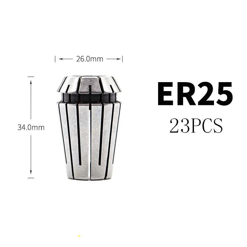 Store Home Products ChoiceDay Feedback