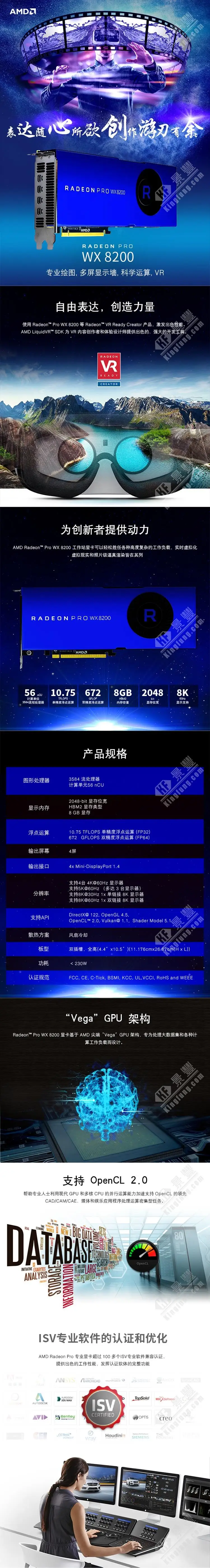 Leadtek AMD Radeon Pro WX8200 8 ГБ GDDR5 графика профессионального ...