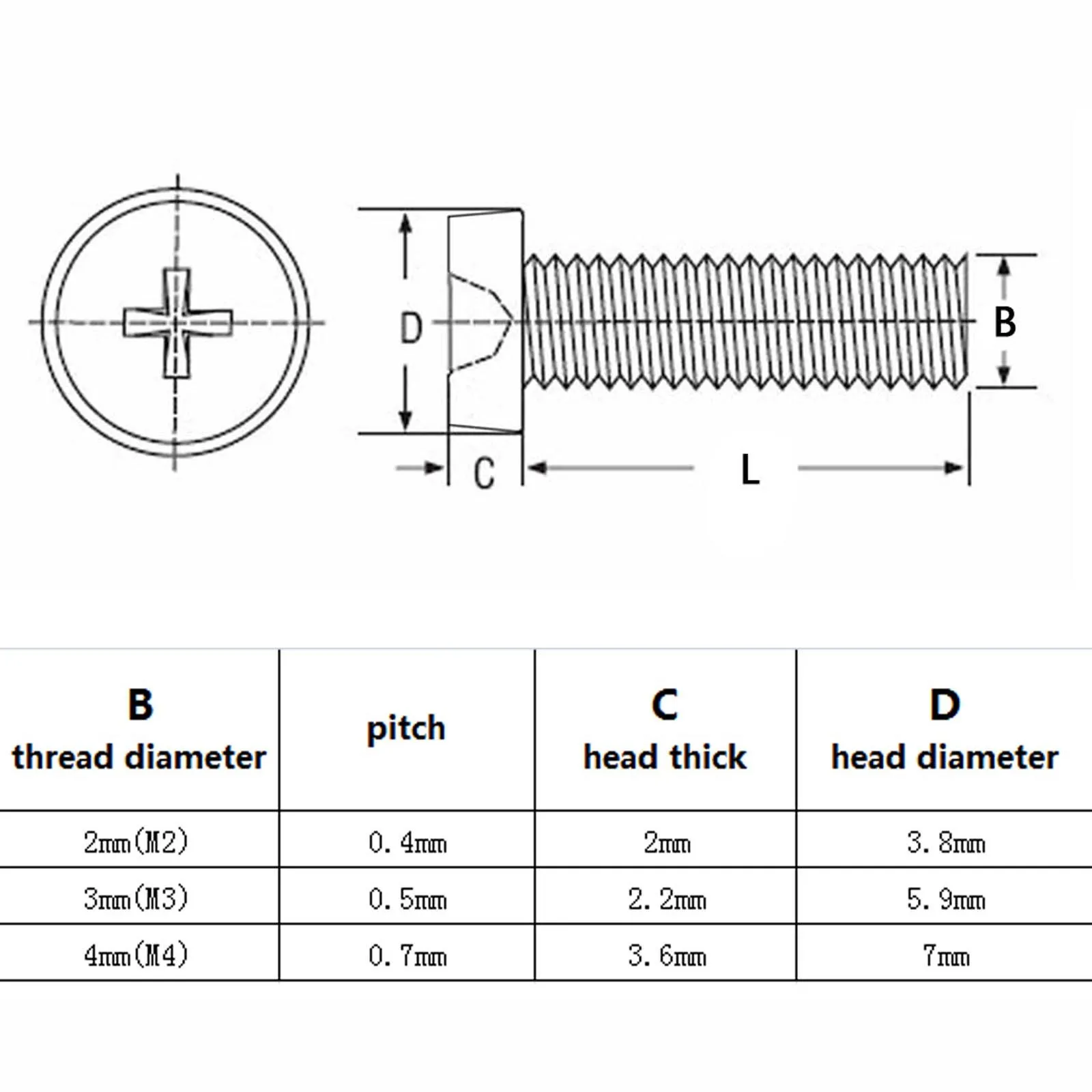 WHITE-M3-6mm -Vis à tête ronde Phillips encastrée en plastique, 25 ...