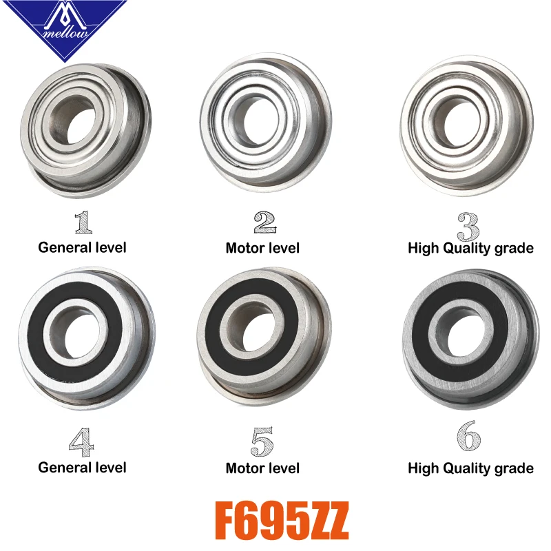 Mellow 10pcs F695-2rs Bearing 5*13*4 Mm Flanged Bushing F695 Rs Ball ...