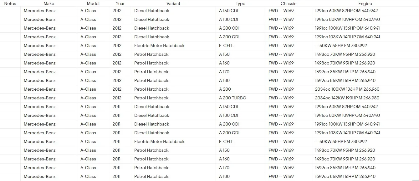 Valve d'expansion de bloc ca automatique pour 1698300684, Haute qualité ...