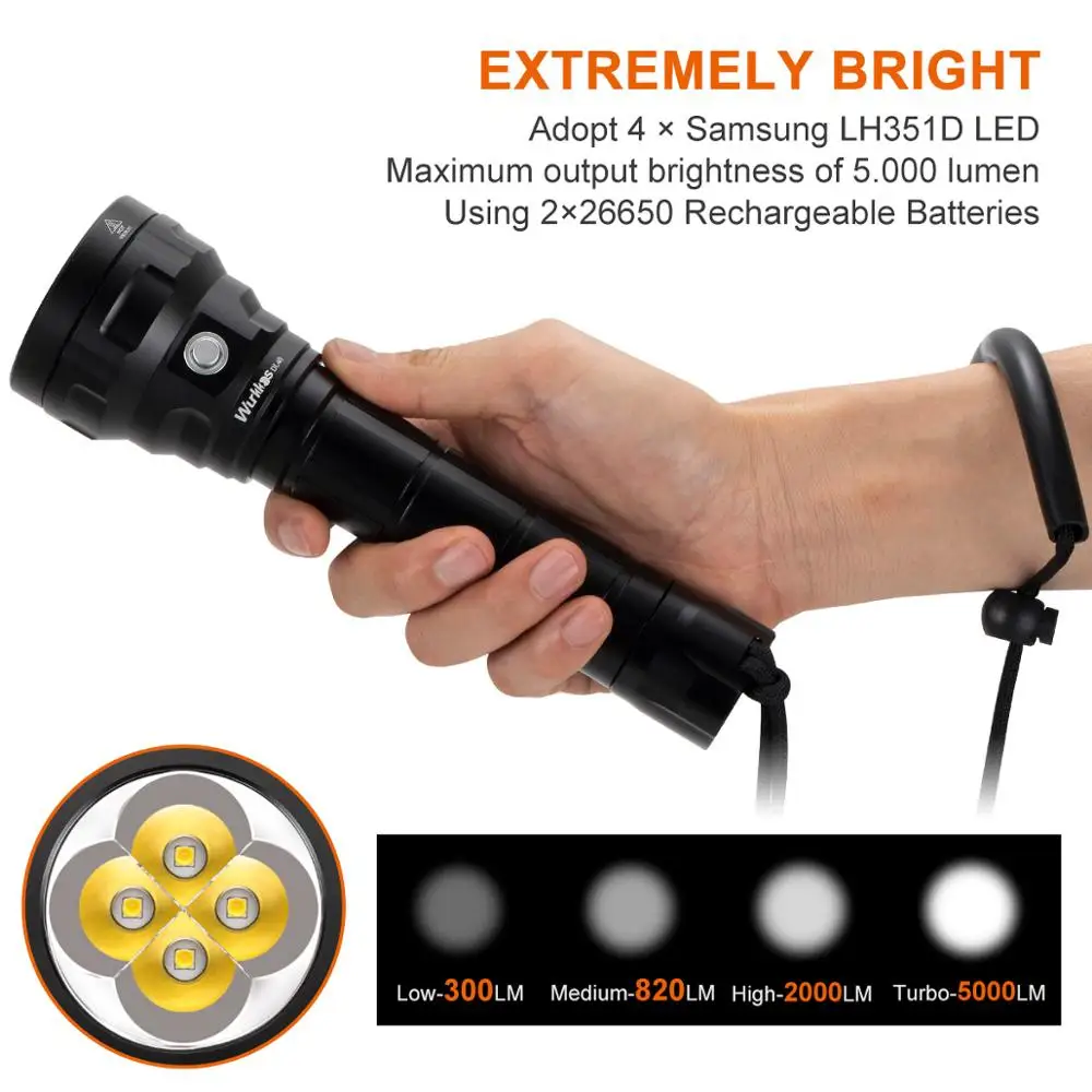 DIVING FLASHLIGHTS and equipment from Banggood & Aliexpress - BLF User ...