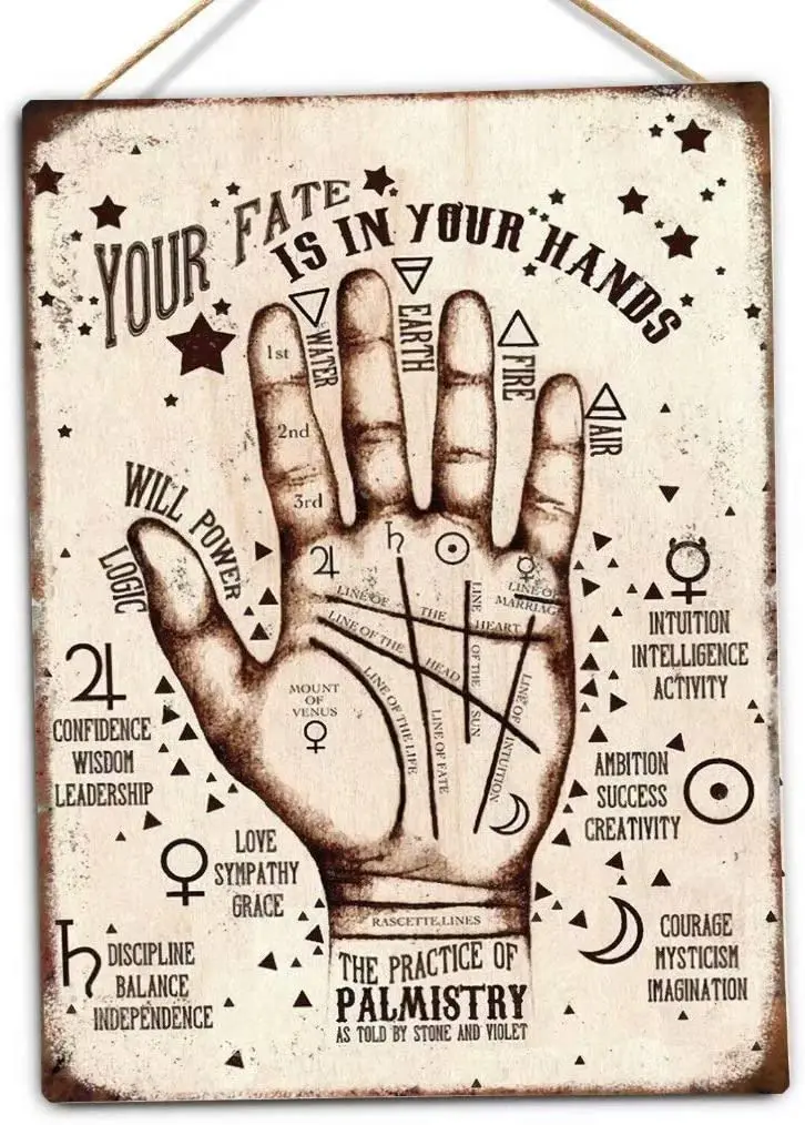 Home & Living Wall Hangings Your Fate is in Your Hands 8x12 Metal Wall ...