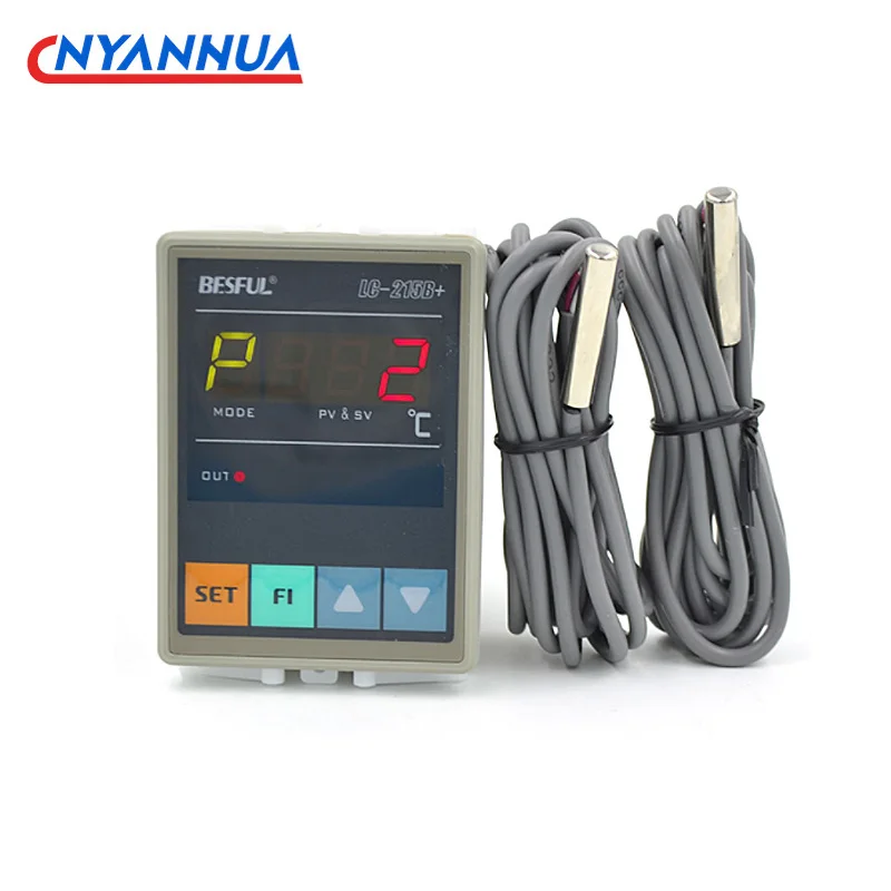 Store Home Products ChoiceDay Feedback