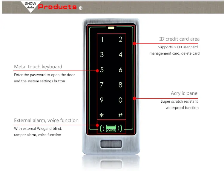 Touch keyboard alloy wardrobe password drawer electronic cabinet ...