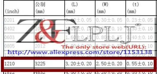 Atc100b Series Multilayer Porcelain High-q Capacitors Atc100b560jw500xt ...