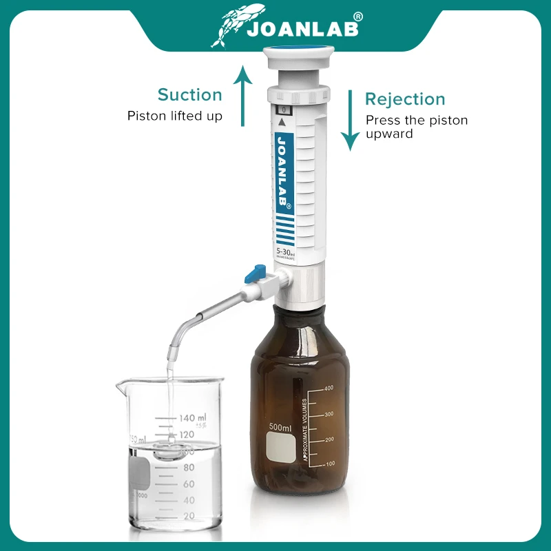 JOANLAB-Official-Store-Bottle-Top-Dispenser-Adjustable-Quantitative ...