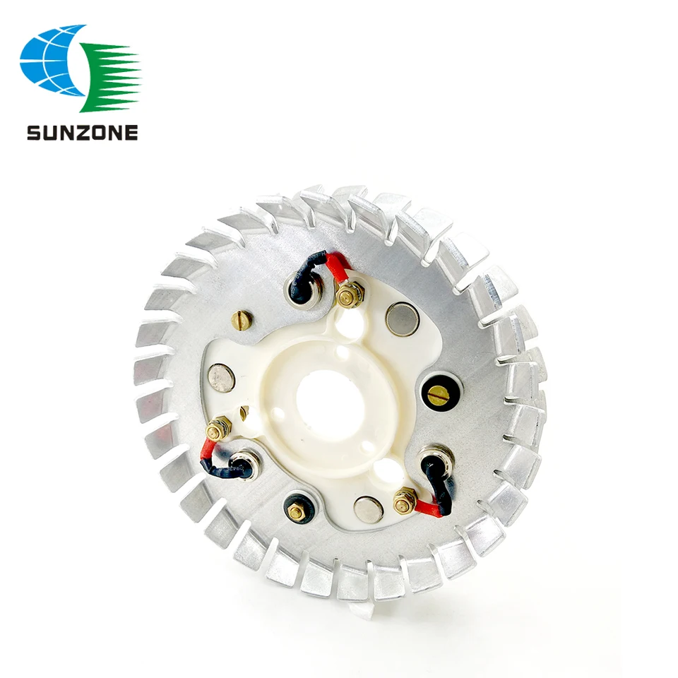 Store Home Products Sale Feedback