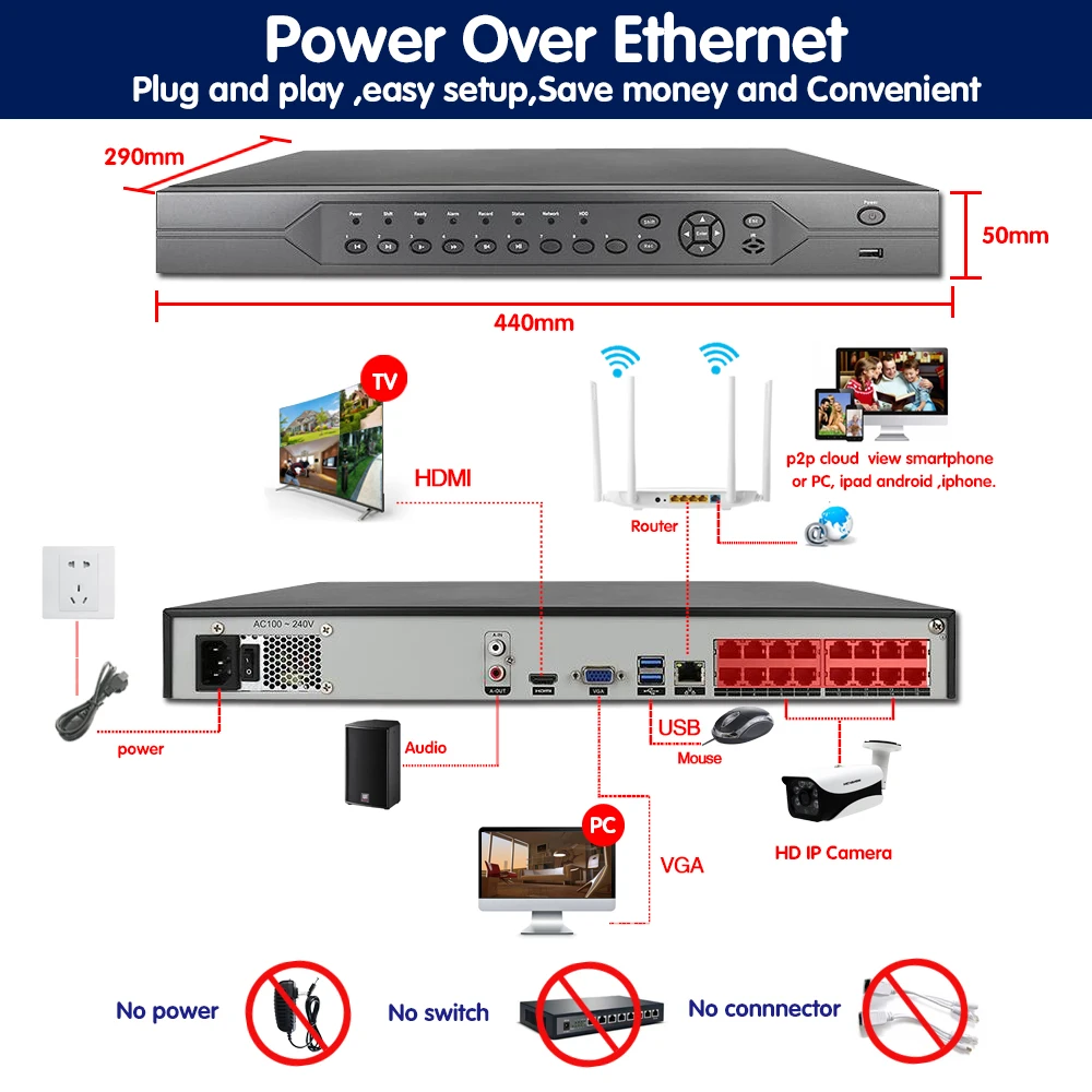 4K POE Surveillance Cameras System 16CH 5.0MP Security Camera POE HD ...