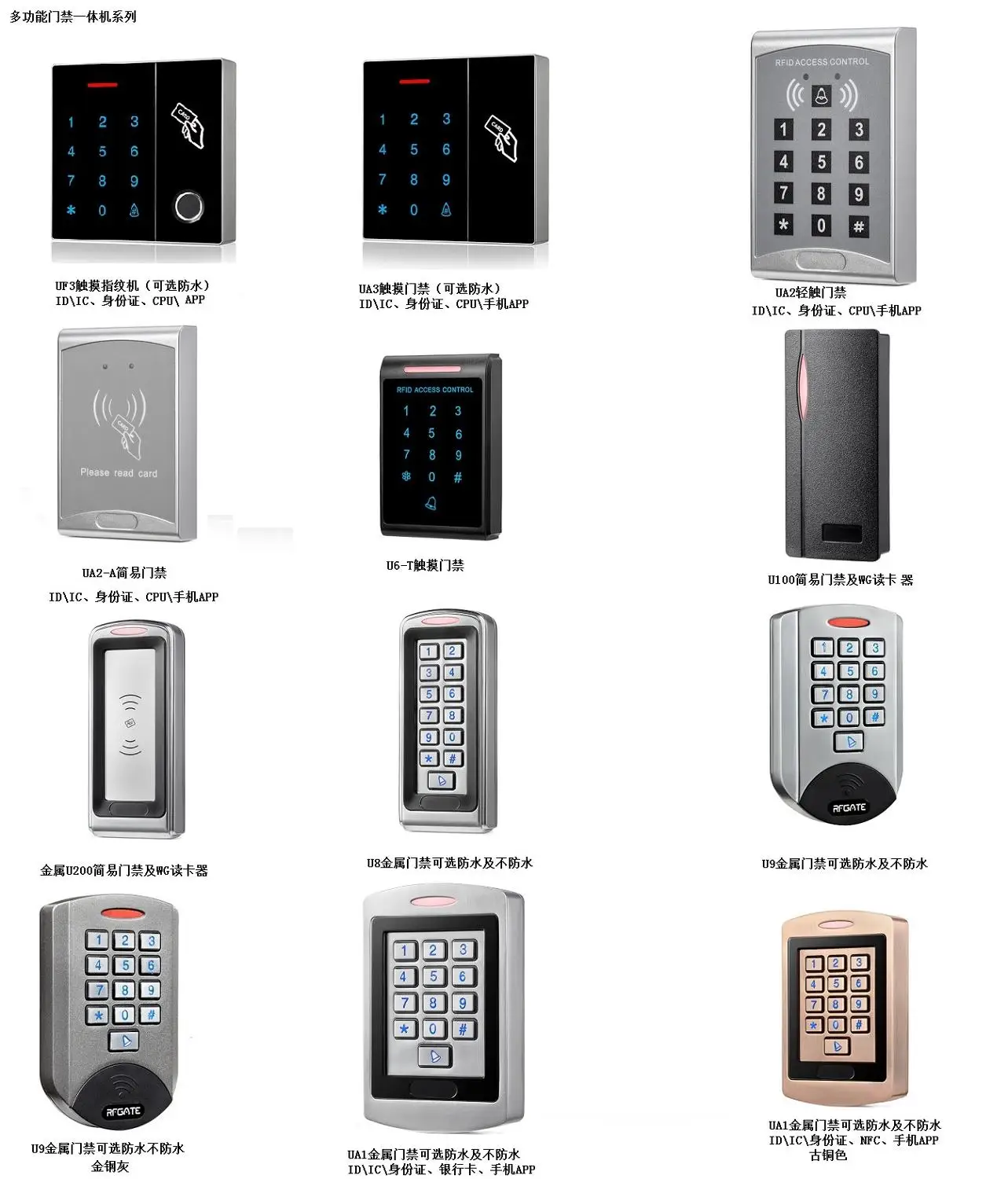 Waterproof Outdoor Standalone Access Control Backlit metal luminous ...