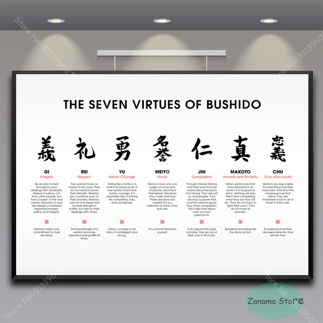 Code Of Bushido