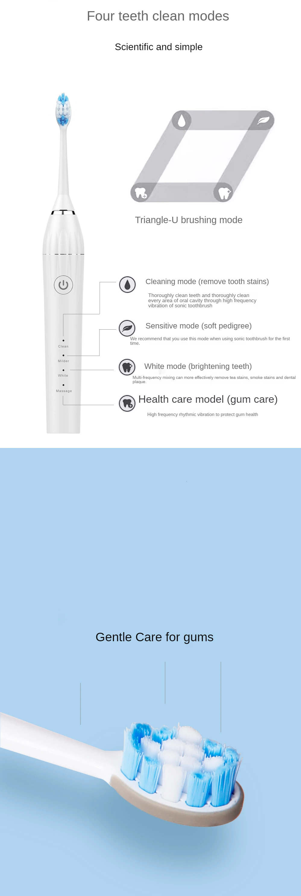 Couleur blanche Brosse à Dents Électrique Type C, Rechargeable par USB ...