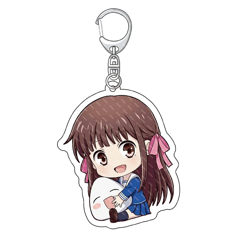 Fruits Basket Chibi Shigure