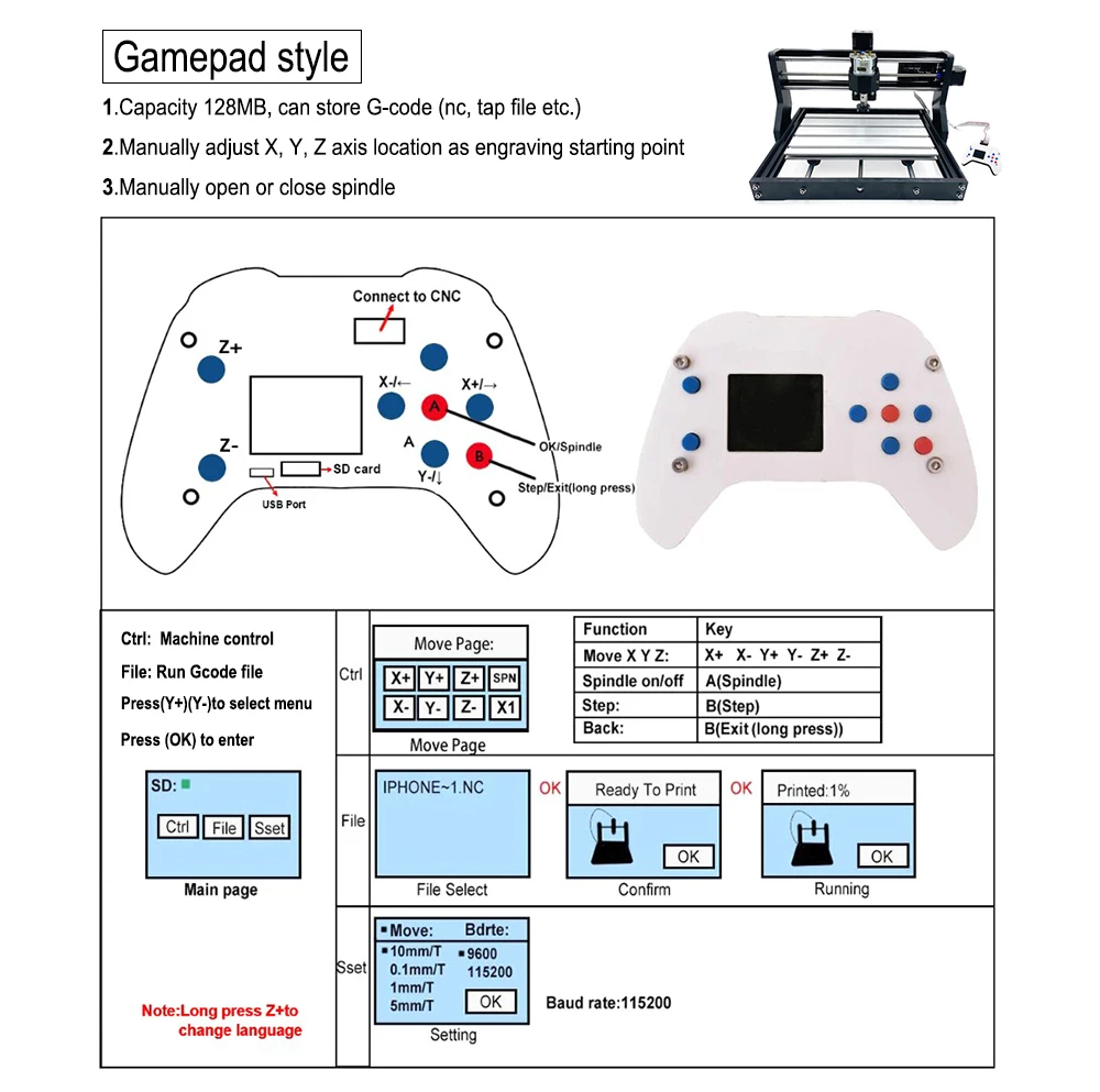 Best grbl controller software - tasticdast