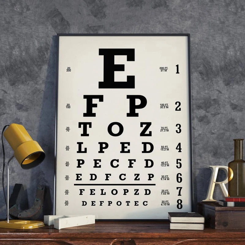EYE CHART PRINT Eye Chart wall art Eye Chart Poster digital Art print ...