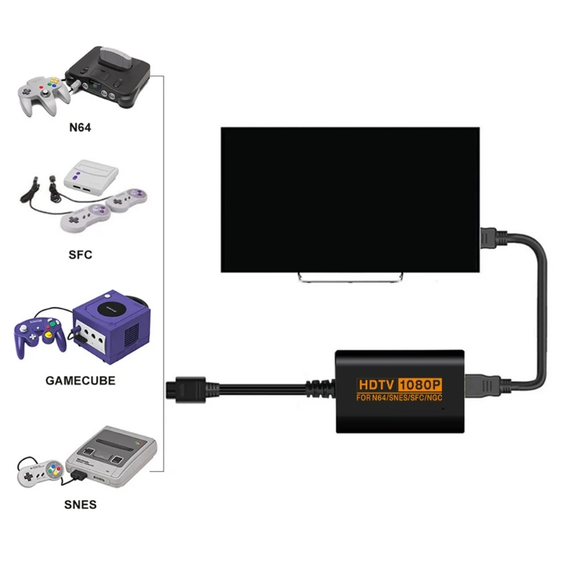 1 Set Retro Game Console Video Adapter 1080p Hdmi-compatible Converter ...