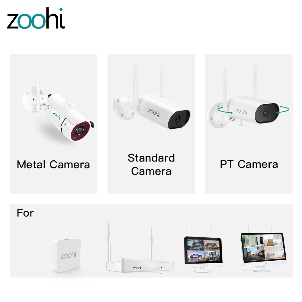 Zoohi 2mp/3mp/5mp Hd Ip Camera Wifi Surveillance Camera Infrared Night ...