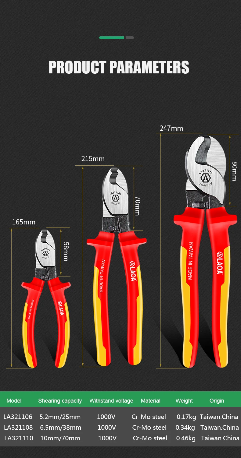 LAOA VDE insulated cable cutter insulated cable pilers Wire stripper ...