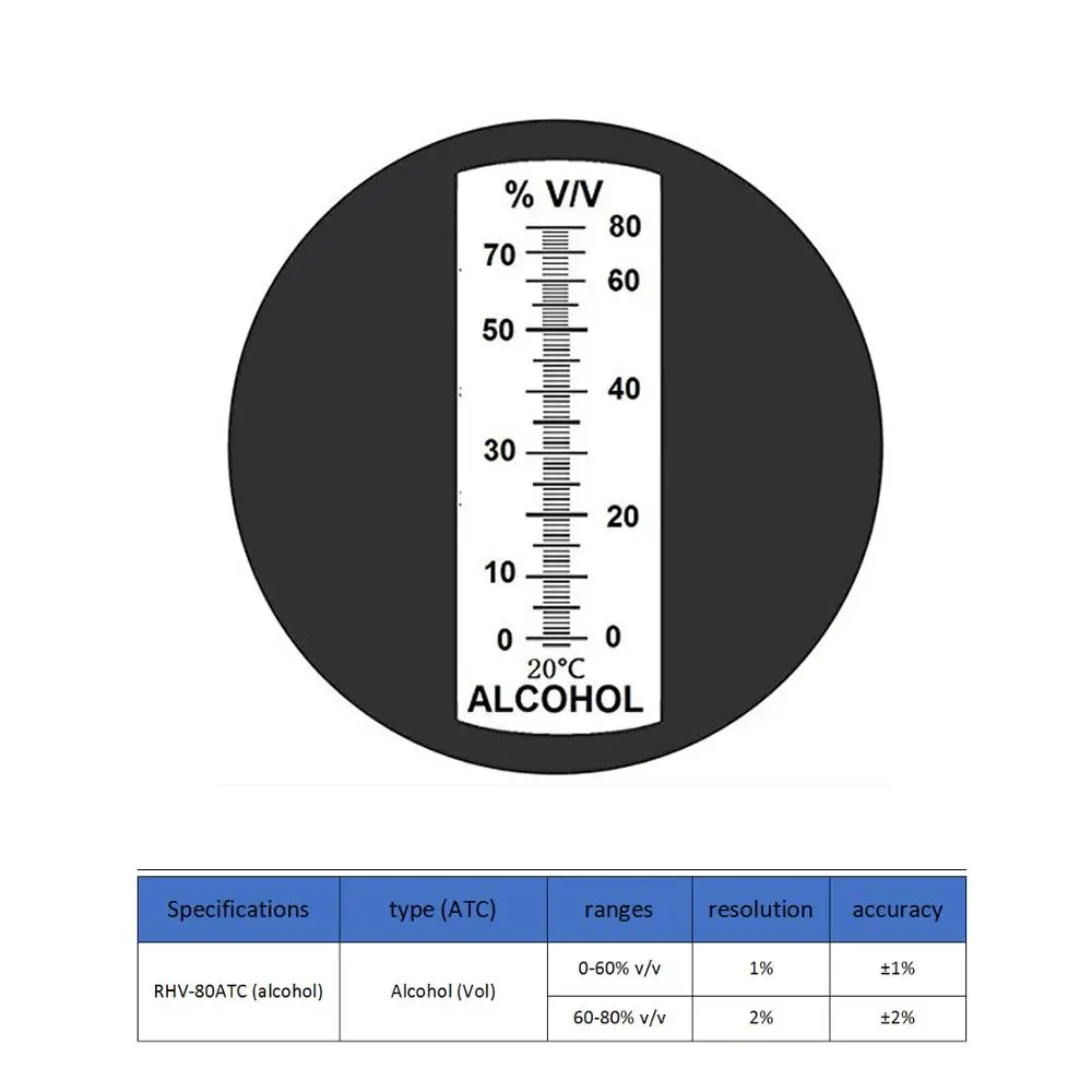 etc. Vodka ATC Alcohol Refractometer with 0-80% Alcohol Measurement ...