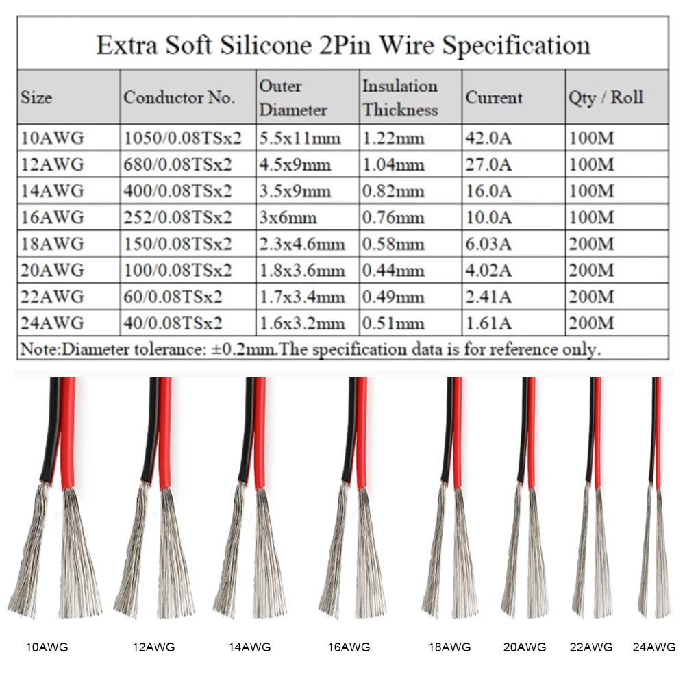 Câble-fil,Fil électrique cordon d'extension, isolé, en cuivre blanc, rouge, noir,18 20 22 awg ...