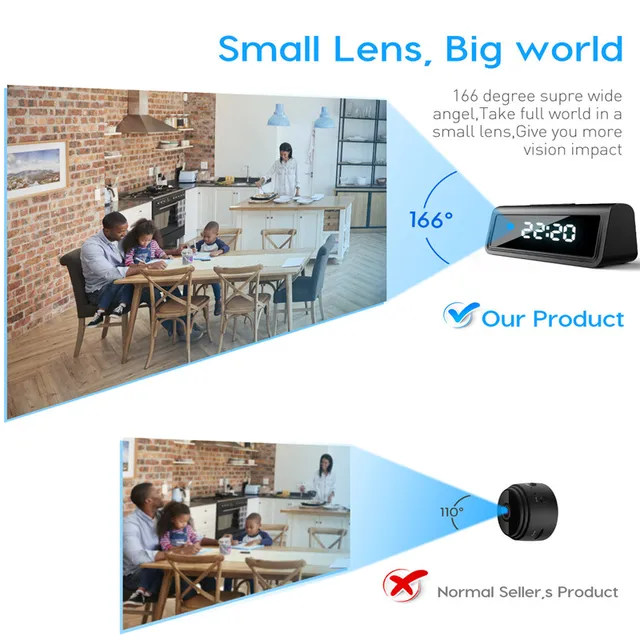 HDlivecam wifi digicam Secret Clock micro digicam Recorder Safety ...