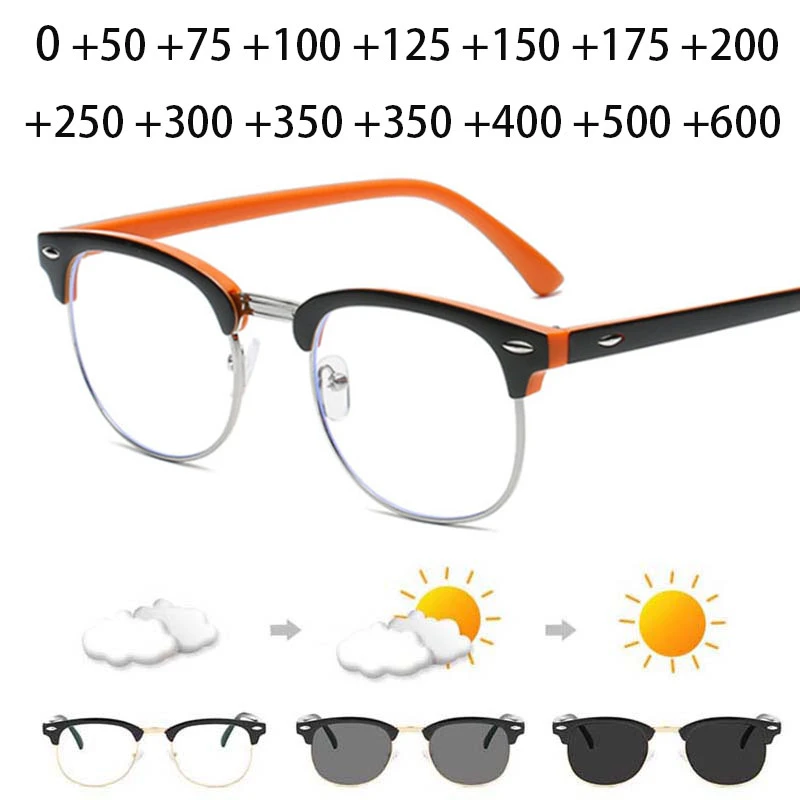 Hyperopia Diopter Sph 0 +0.5 +1 +1.5 +2 +2.5 +3 +3.5 +4 +4.5 +5 +5.5 +6 ...