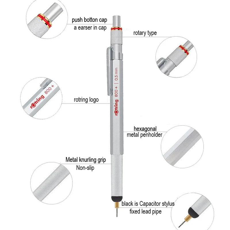Rotring Logo