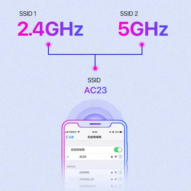 AC23 Wireless Router 2.4GHz/5GHz Dual Band Frequency 1000M Gigabit WiFi ...