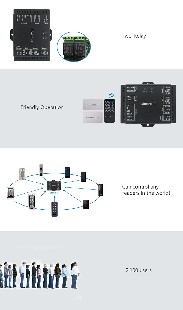 mini Two-Door Controller Access Control Board Dual Relay for Access ...