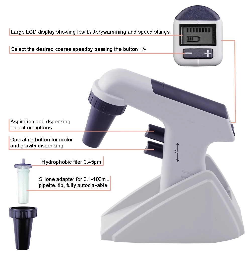100ml Large Volume Electric Pipette Filler Pipettor Controller LEVO ...