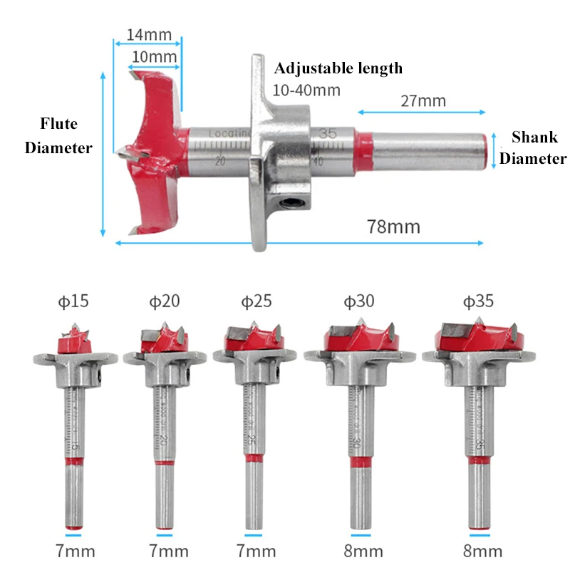 Forstner Bit Sizes