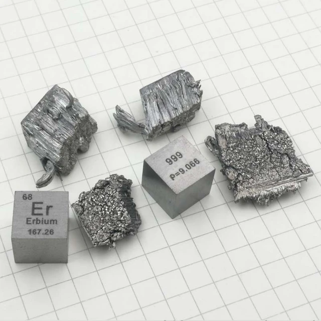 Erbium Element