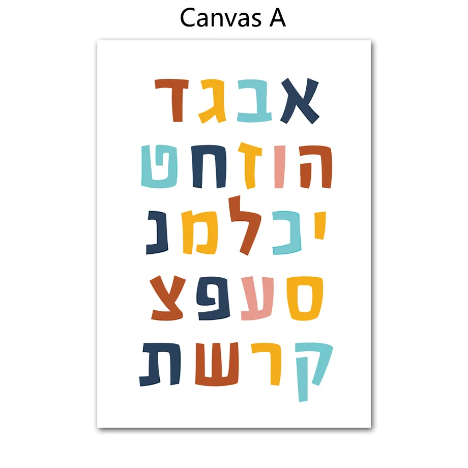 Hebrew Symbols For Numbers