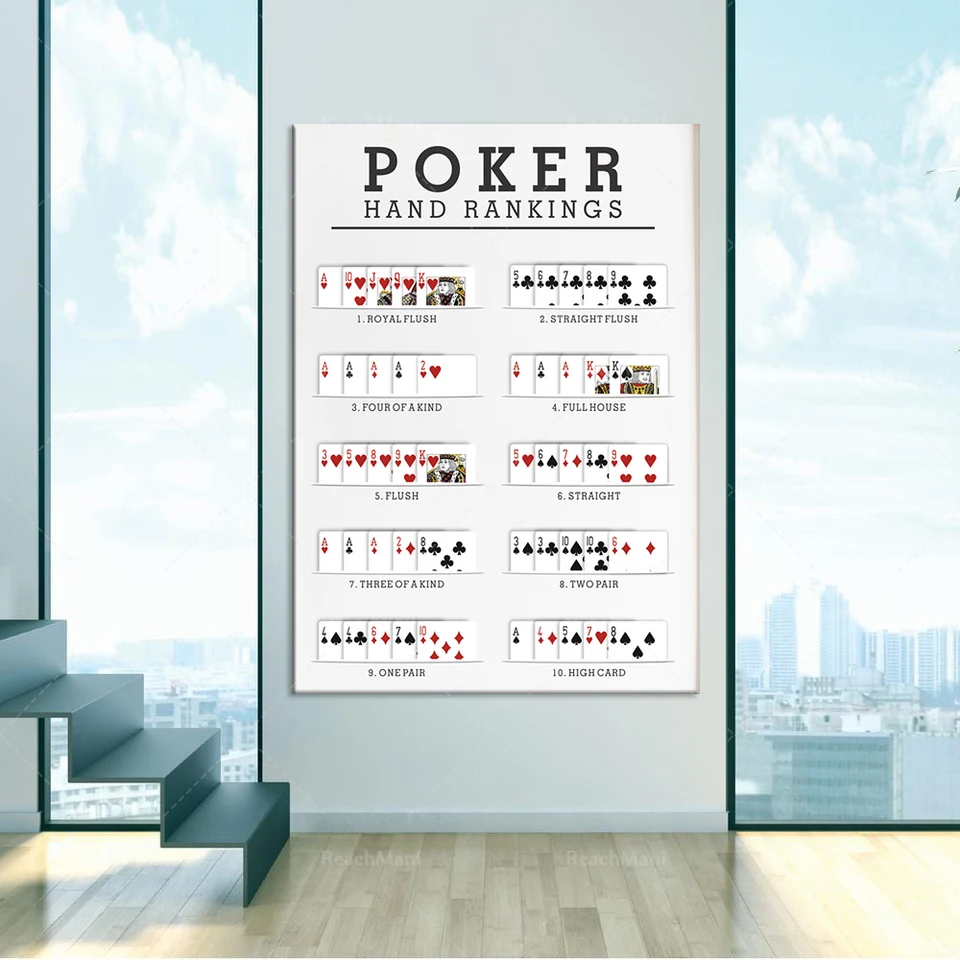 Poker hand ranking poster, mural, printable poster🌨 Veja os resultados ...