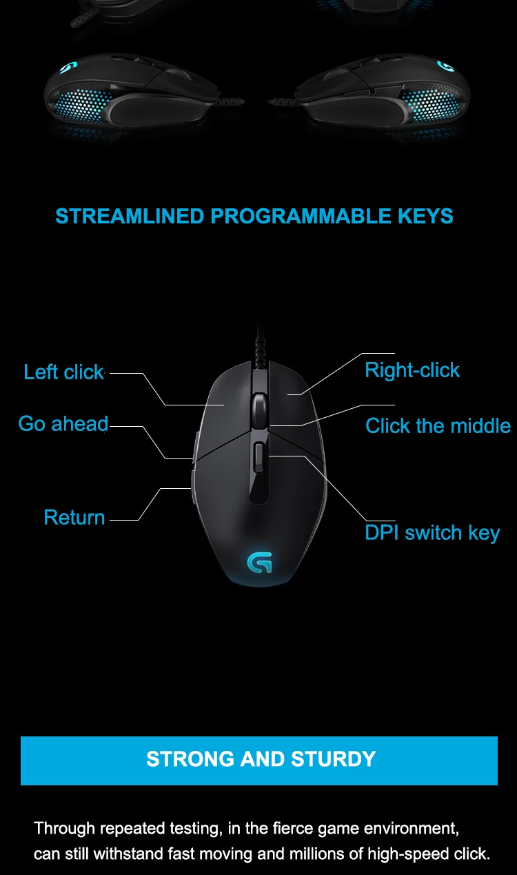 Logitech G302 Prime MOBA Gaming Mouse Wired Optical 4000dpi led usb ...