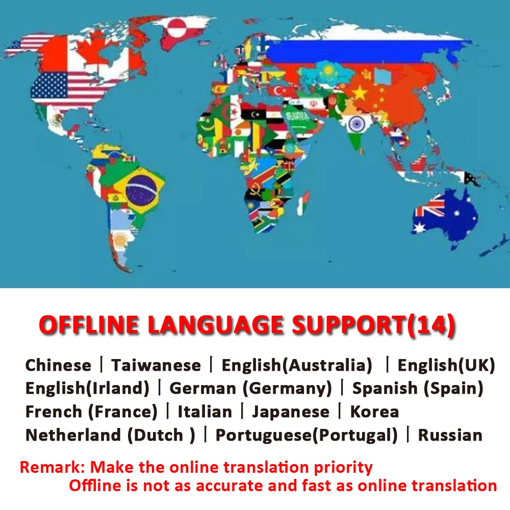 CTVMAN 137 Language / Real Time Smart Voice Translator Potable Offline