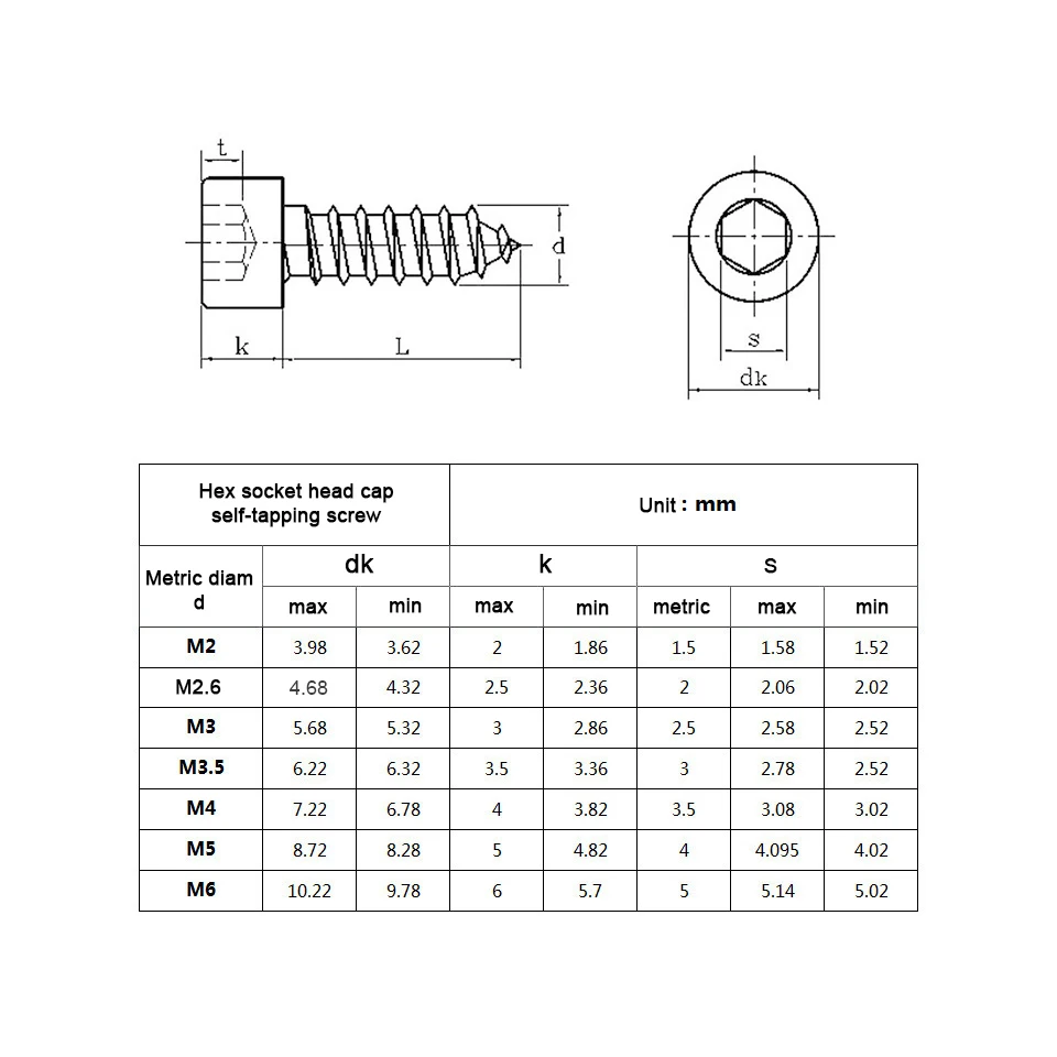 VIS,M6-60mm x10pcs--10 pièces-lot M2 M2.6 M3 M3.5 M4 M5 M6 vis à six ...