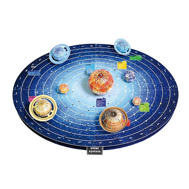 Amazing 3d Solar System Projects