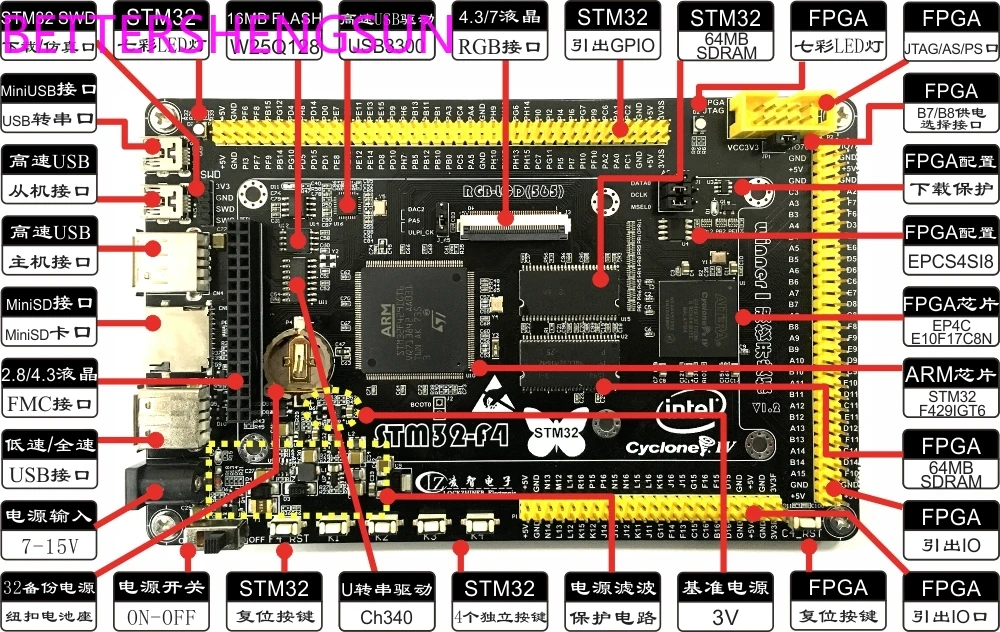 ARM+FPGA development board STM32F429 development board FPGA development ...