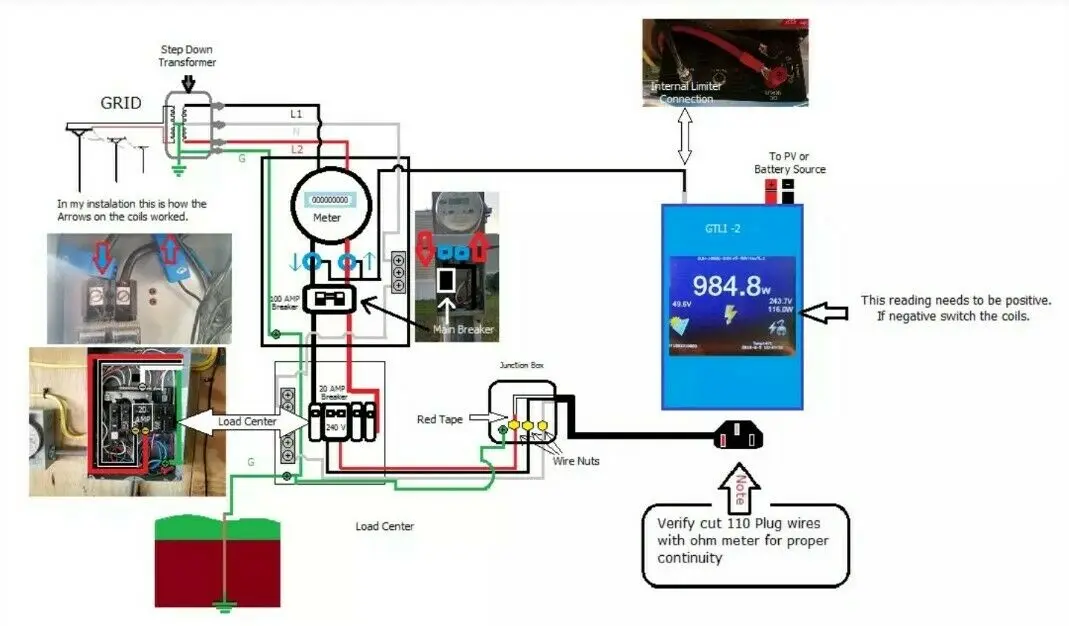1000w On Grid Tie Inverter Limiter Solar Panels Battery Home Power Pv ...