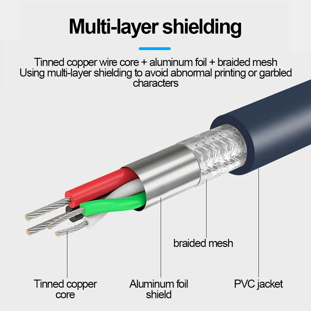 1.2m USB To DB25 Female Port Printer Cable Converter LPT Cable 25 Pin ...