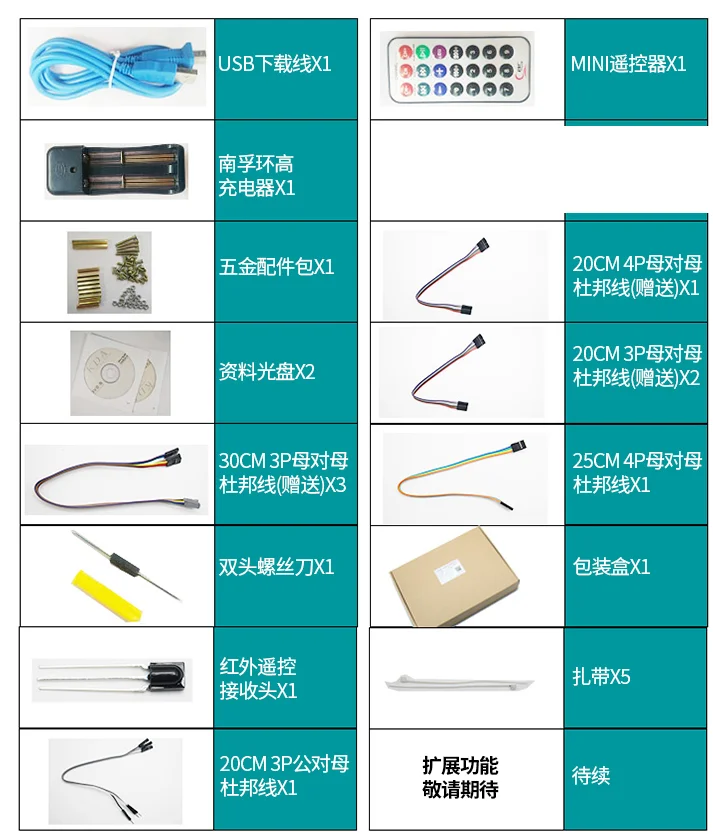 Stm32 Smart Car Wifi Video Remote Control Obstacle Avoidance Tracking