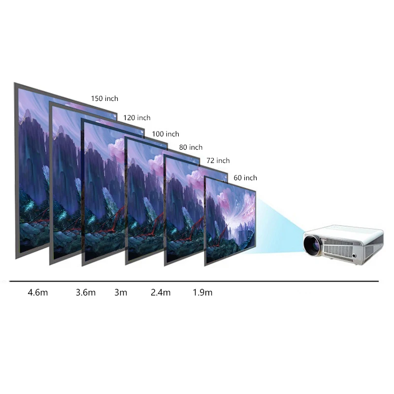 Lcd Projector Screen Size