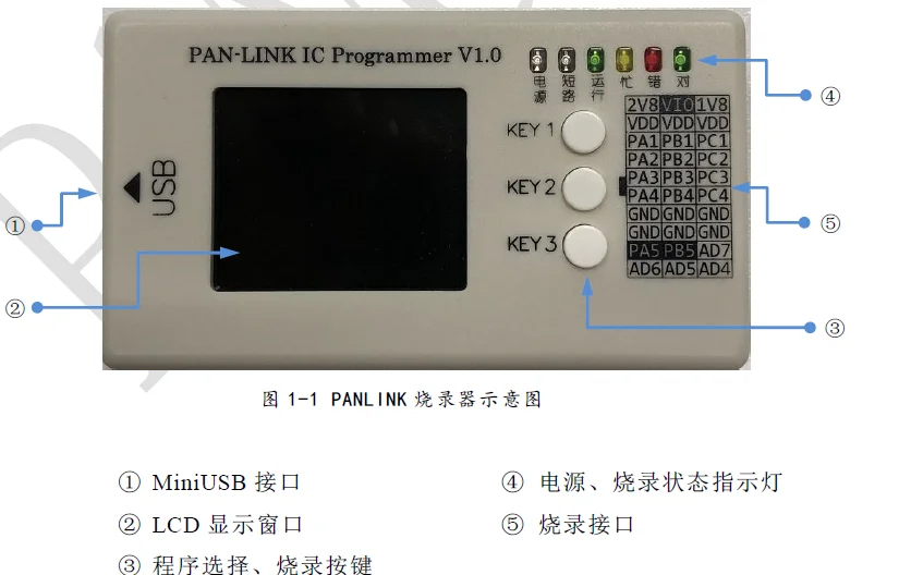 Pan-link Programmer - Parts & Accessories - AliExpress