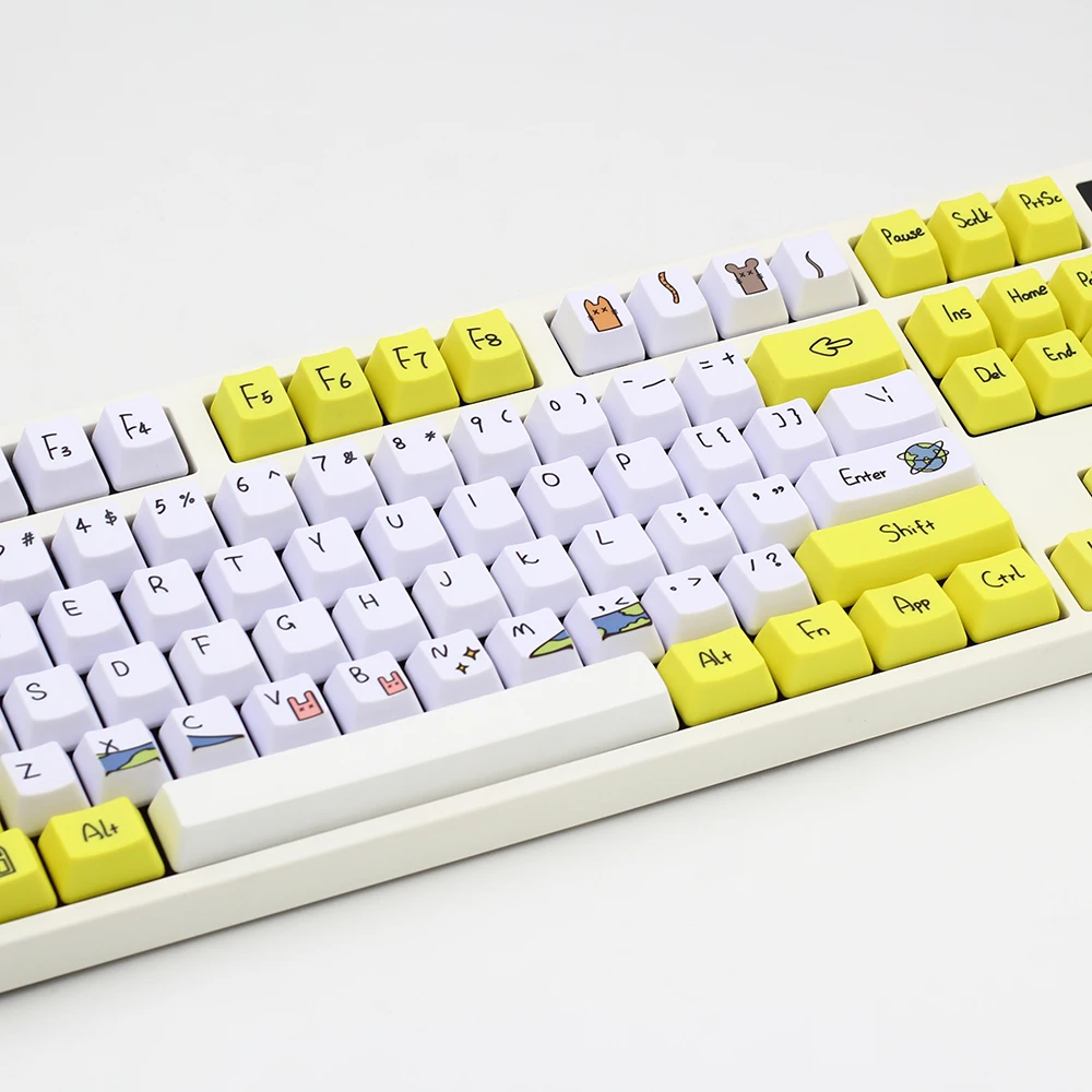 Electronics & Accessories Computers & Peripherals Cute Keycaps Set ...
