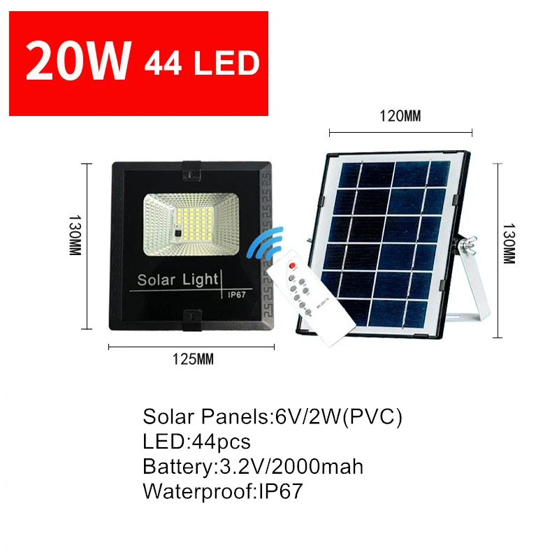 Remote Control Super Bright Solar Security Flood Lights - Lighting4Home