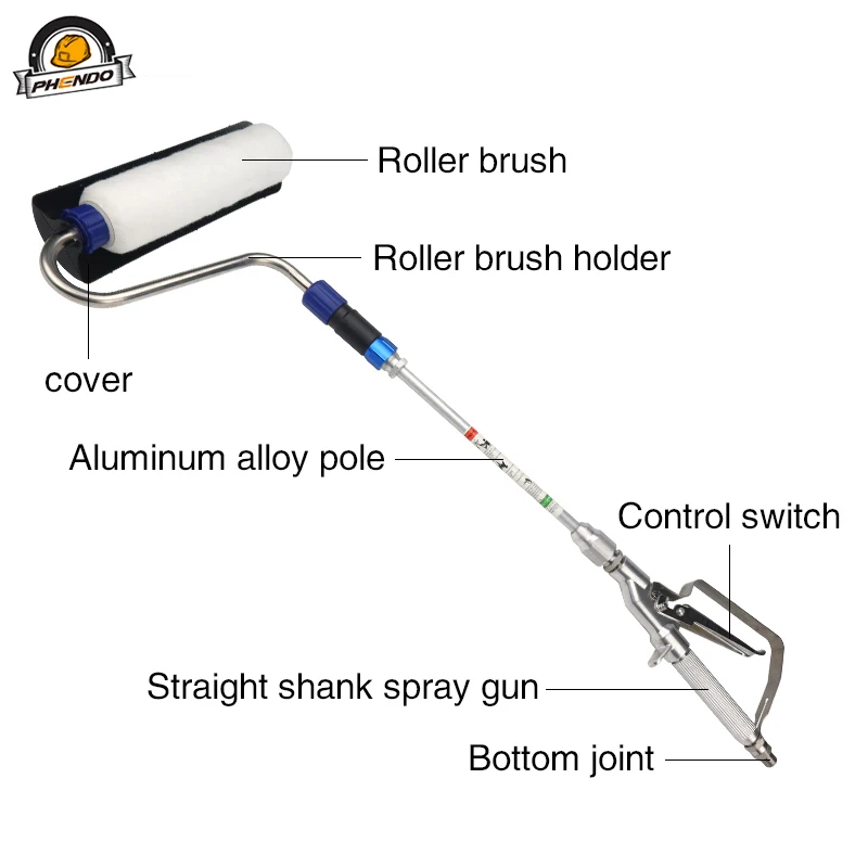 Graco Spray Roller | ppgbbe.intranet.biologia.ufrj.br